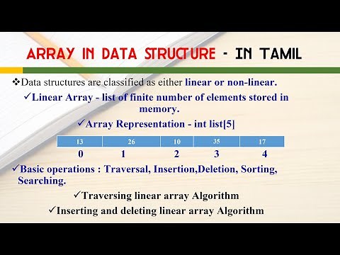 Array in data structure In Tamil |Linear array | Traversal | Insertion and Deleting Algorithm