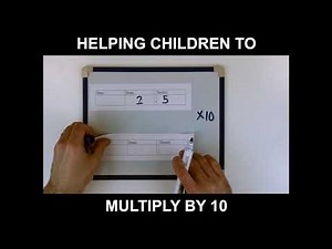 Place Value – Multiplying by 10