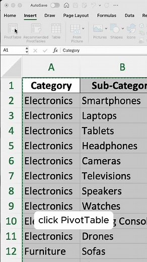 Pivot Tables for Beginners in Excel - A Game-Changer!