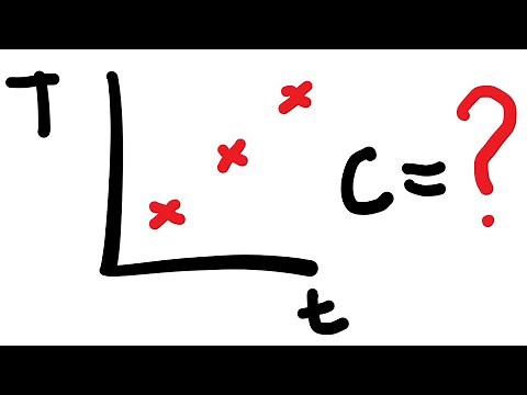 A Level Physics: Specific Heat Capacity and graphs example