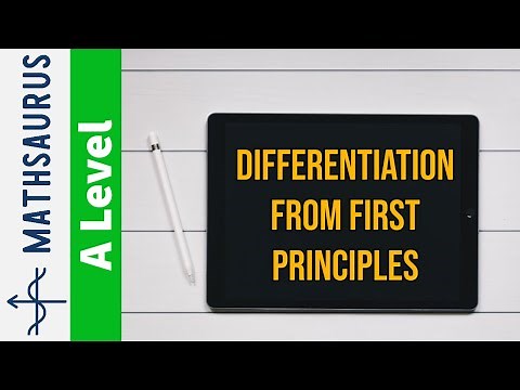 Differentiation from first principles (introductory) - intuition and definition