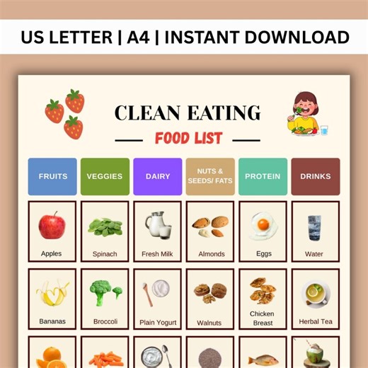 Clean Eating Food List, Clean Eating Foods Chart, Clean Eating Grocery List, Whole Foods Food Categories Chart, Meal Plans Printable PDF - Etsy Australia