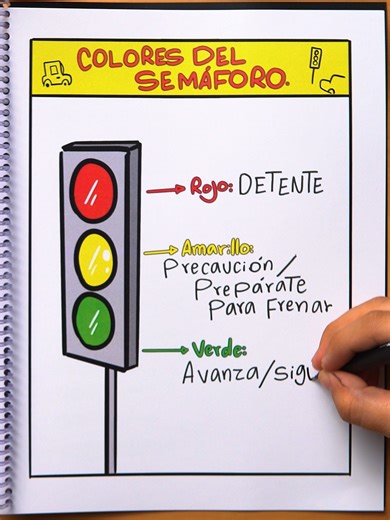 Significado de los colores del semáforo | Acción Canadá