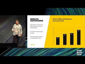 Unite Berlin 2018 - Pixonic's Recipe for Success - Pairing Ads and IAP