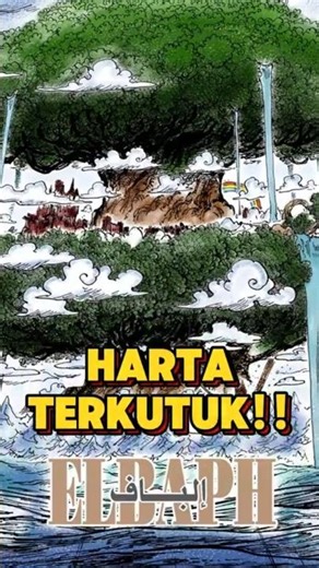 Naga Penjaga Elbaf & Harta Terkutuk Elbaf #OnePiece #Elbaf #Ragnir #OPTheory #onepiecetheory