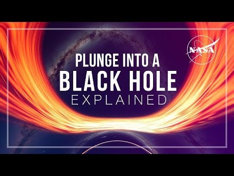 32K views · 276 reactions | NASA Supercomputer Simulation’s Plunge...