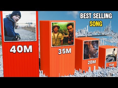 TOP 50 Best Selling Songs In The World