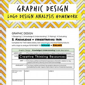 Graphic Design | LOGO DESIGN Analysis | Sub cover lesson Homework