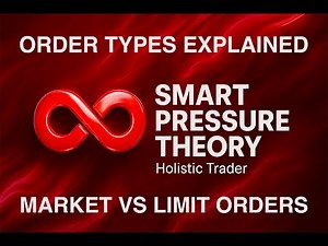 Ep.1: Order Types EXPLAINED – How Price Really Moves