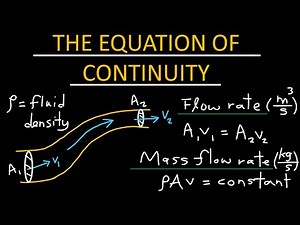 The equation of continuity - Physics