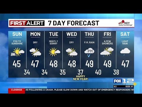 Sunday morning weather forecast (12/28)