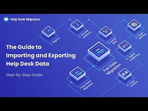 The Guide to Importing and Exporting Help Desk Data