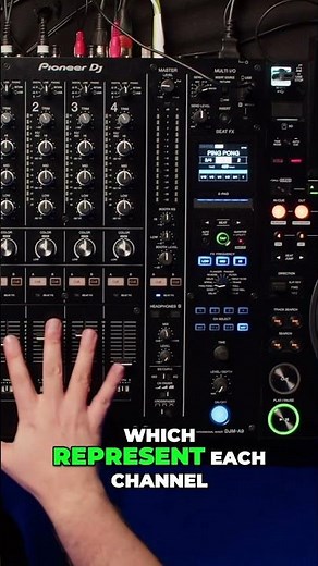 DJ Effects: Echo, Reverb, and Spiral Explained! #shorts