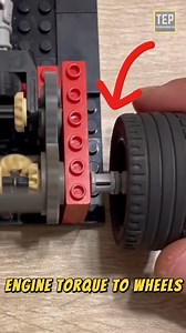 Know How Car Differential System Works 👇😍 | EngineersPost Website