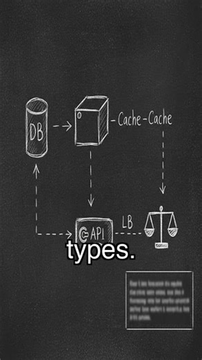 LLM Vomiting Messy Data? Output Parsers to the Rescue! #llm #langchain #outputparsers