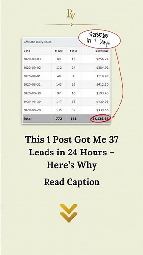 This 1 Post Got Me 37 Leads in 24 Hours – Here’s Why