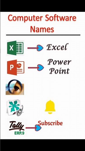 Computer basic software names. #computer #basiccomputer #shorts