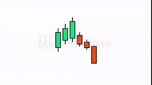Graphic animation of green and red bars increasing and decreasing annotation on a white background. Develop graphic business concept. Chart animation for business presentations.