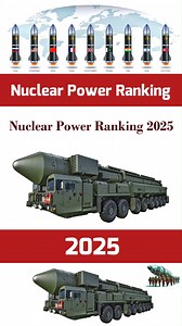 Nuclear Power Ranking 2025 #nuclear #UnitedStates #india #Pakistan #unitedkingdom #france | Defense World