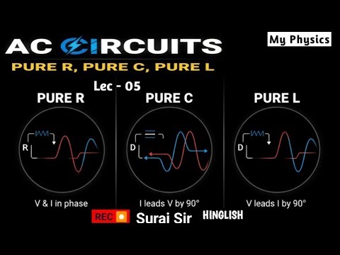 Alternating Current Lec - 05 || AC Circuits || RC Circuit || LR Circuit Class 12th Physics Chapter 7