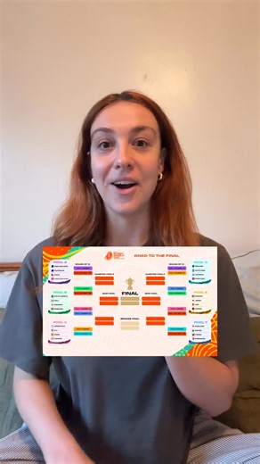 Ella Ferguson on Instagram: "Now that the Men’s Rugby World Cup 2027 draw is done, how are things looking after some time to think 🤔 #RWC2027Draw"