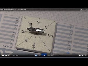 How to build a Magnetic Compass / Bússola Magnética
