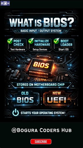 What is BIOS? | What Happens When You Turn On Your PC? 🔥 BIOS Explained |BIOS vs UEFI The Difference