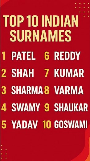 Top 10 Indian Surnames Most Common & Popular Last Names in India