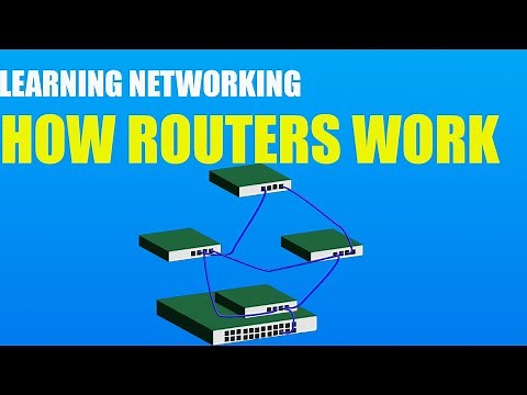 04. How Routers Work - Network+ and CCNA Concepts