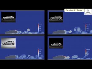 Car Aerodynamics - Type Comparison (OpenFOAM, LES)