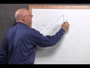 Math U See Pre-Calculus Overview