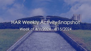 Here is the latest HAR Weekly Activity Snapshot (WAS) for the week ending April 15, 2024. More information available here - https://bit.ly/4aDtk7w | HAR.com