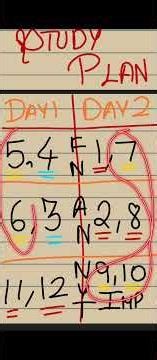 ⚡ Score High in Class 12 Maths | Important Questions | TN State Board