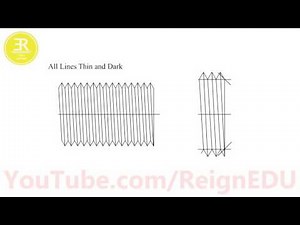 How to draw external Threads - #ReignEdu Animation Series #ED78