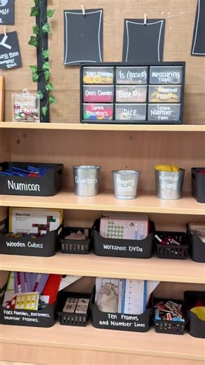 Our maths continuous provision that supports mathematical thinking, independence, and confidence every day #Maths #continuousprovision #Provision #Year1 #FYP