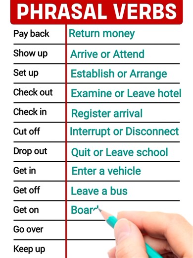Phrasal Verbs And Their Meanings Lesson 6 #english #learnenglish #englishlearning #vocabulary #phrasalverbs #englishvocabulary #viral #trend #foryoupage❤️❤️ #englishlesson #verbs #education #stem #international #esl #ielts #toefl