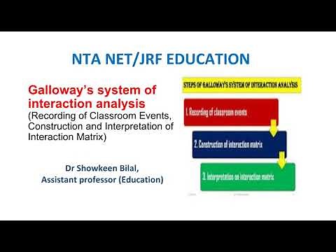 Galloway’s system of interaction analysis (Recording, Construction & Interpretation of Interaction)