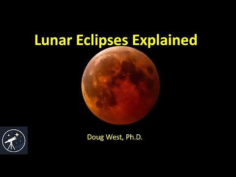 A Lunar Eclipse Explained