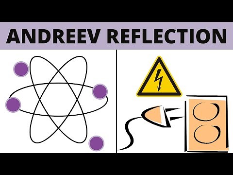 Andreev Reflection Explained
