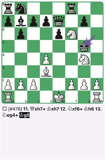 Very famous Checkmate, Do you know which game it was? #chess #ChessBrilliance | Systematic Chess | Facebook
