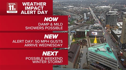 LIVE UPDATES: Here's what's happening during the Weather Impact Alert Day on Wednesday