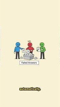 Ground Truth Feedback