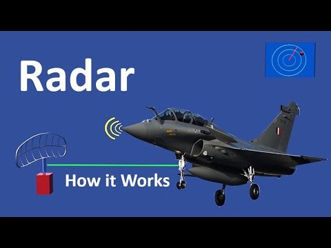 How Radar Works | Doppler Effect | Pulse Radar | Continuous Radar | Doppler Radar