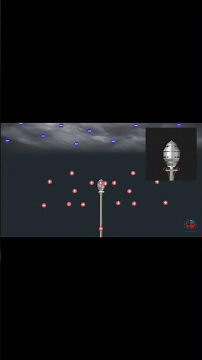 how lightning rod work and how to make at home