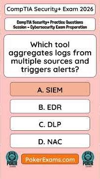 CompTIA Security+ Practice Questions Session Cybersecurity Exam Preparation