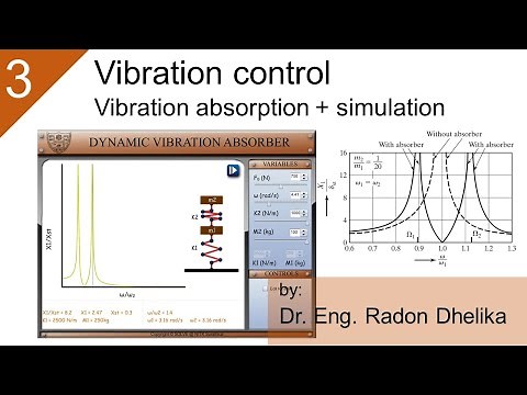 Vibration control (part 3): vibration absorption + simulation