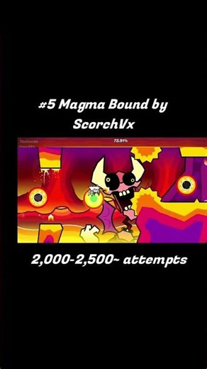 My top 10 hardest completions. #gd #geometrydash #gaming