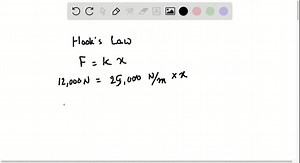 SOLVED:Car Shocks Each of the coil springs of a car has a spring constant of 25,000 N / m. How much is each spring compressed if it supports one-fourth of the car's 12,000-N weight?