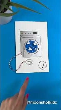 DIY “Washing machine” interactive card. Easy and fun project for beginners #papercrafts #cardmaking
