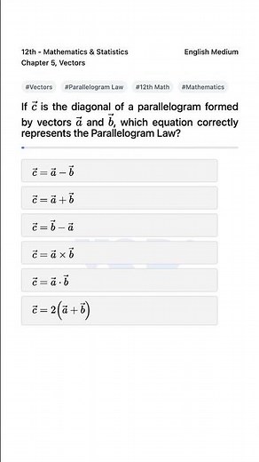 Vectors Parallelogram Law Explained 12th Math
